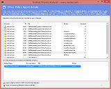 Svchost Process Analyzer: Ademのぶる～ぼっくす
